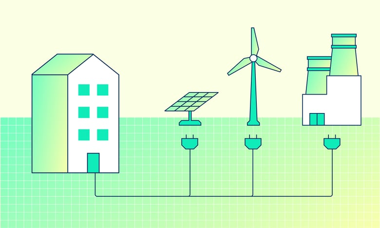 Defining grid flexibility, reliability, and resiliency (and why you ...